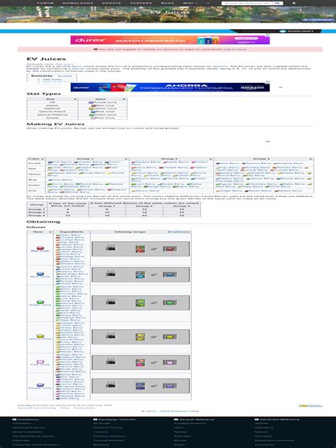 Ev Juices Pixelmon Wiki Pdf