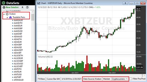 Kraken Build 29 Wealthlab