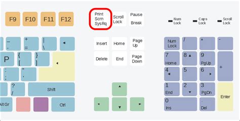 How To Fix Windows Shift S Not Working