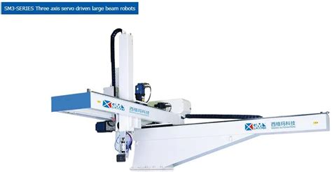 9 Industry Three Axis Servo Driven Large Beam Robotic Manipulator Sm3