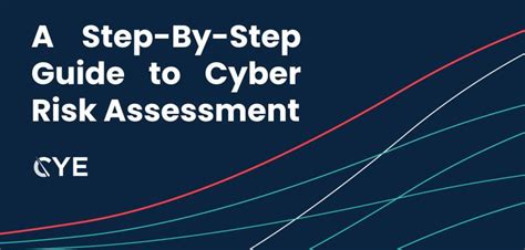 Michael Wilson Na Linkedin A Step By Step Guide To Cyber Risk Assessment