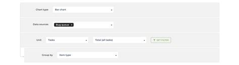 Tracking Asana Subtasks Screenful Guide For Asana