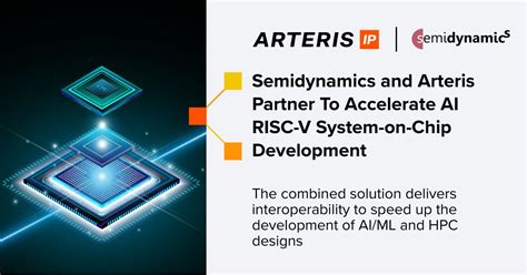 Arteris On Linkedin Riscv Semiconductor Innovation Systemonchip