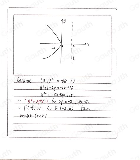Solved Activity 2 Solve The Following Problems 25 Pts 1 Locate The Vertex The Focus
