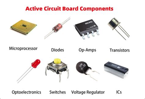 Commonly Used Circuit Board Components And Their Functions Essential PCB Parts Explained