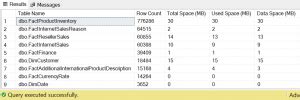 Query To List The Number Of Rows For Each Table In A SQL Server Database Jonathan Crozier
