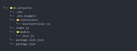 Guía Paso A Paso Para Crear Una Aplicación Web Con Node Js Express Y Mongodb By Felipe Vargas
