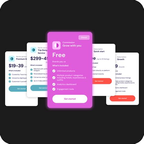 Monetization Model Design — Thomas Lo