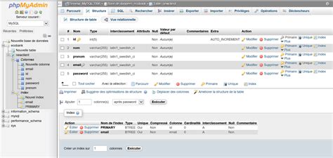 Résolu Formulaire Dinscription Script Php La Création Des