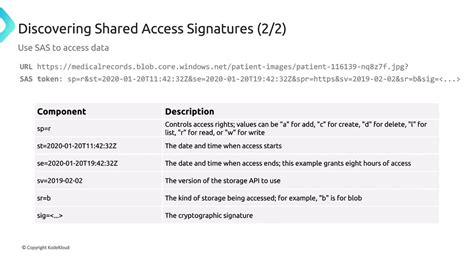 shared access signatures sas kodekloud notes