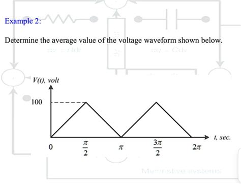 solved example 2 determine the average value of the voltage waveform