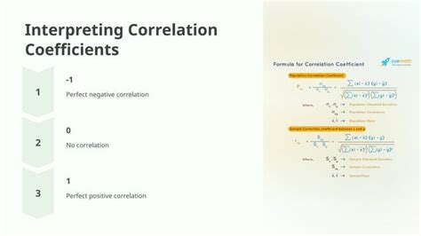 Correlation Understanding Relationshipspptx