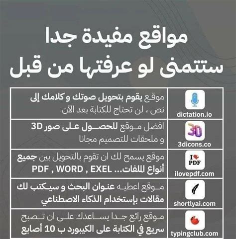 Pin By Asmaawheeb On منشورات من خلالك In 2025 Learning Websites