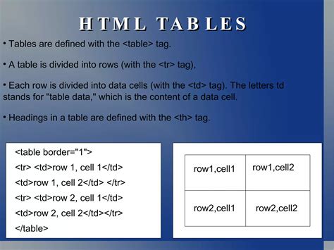 Html Ppt Ppt