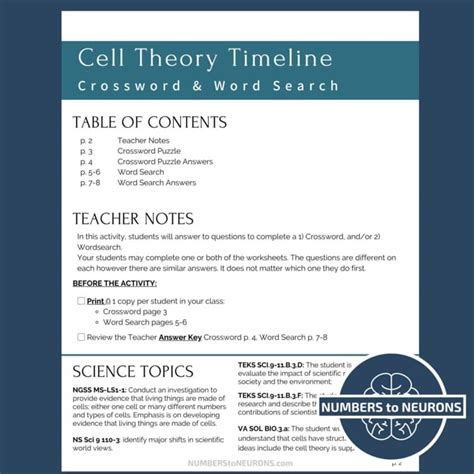 Cell Theory Word Search And Crossword Puzzle Worksheets By Numbers To Neurons
