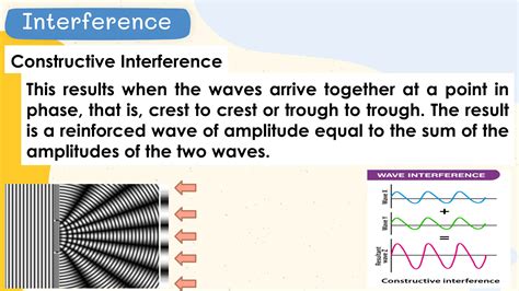 Physical Science Wave Properties Of Light Pdf Physics Science