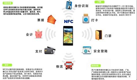 nfc物联网 nfc技术在物联网的应用 虎克