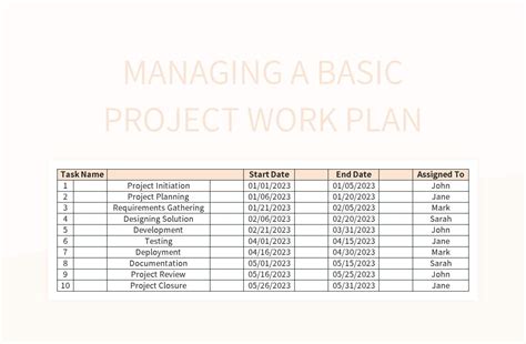 Project Management Milestone Schedule Excel Template And Google Sheets File For Free Download