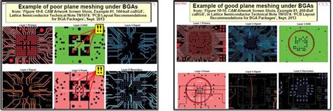 HDI PCB Design Guidelines For Manufacturing