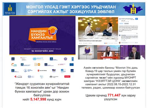 Гэр бүлийн хүчирхийлэлд өртсөн 4461 иргэн ТҮР ХАМГААЛАХ БАЙРААР үйлчлүүлжээ