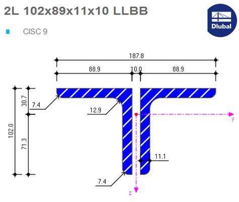 2l 102x89x11x10 Llbb Cisc 9 Cross Section Properties And Analysis Dlubal Software