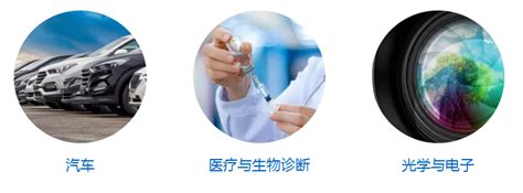 日本瑞翁cop是什么材料？ Cop特性用途说明 展羽塑胶