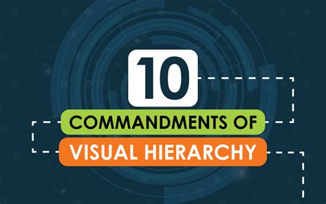 10 Commandments Of Visual Hierarchy Infographic Branex