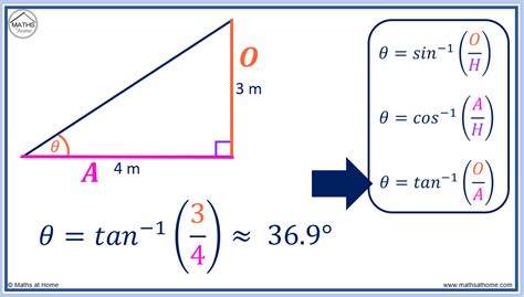 How To Find A Missing Angle In A Right Angled Triangle