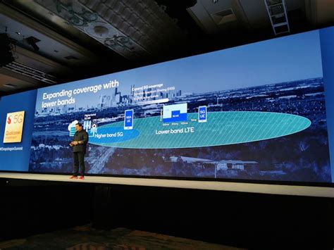 Qualcomm Snapdragon Tech Summit Live Blog Day One