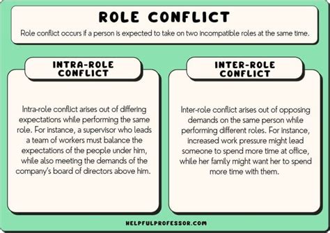 12 Examples Of Role Conflict 2025