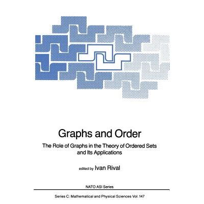 Graphs And Order The Role Of Graphs In The Theory Of Ordered Sets And Its Applications Rival