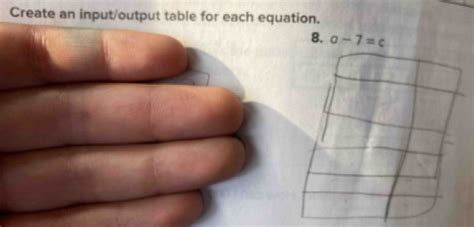 solved create an input output table for each equation 8 a 7 c [algebra]