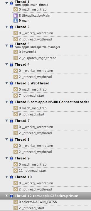 Ios Occasional Black Screen After Resuming Iphone App Stack Overflow