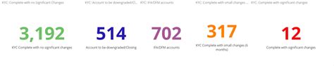 Disable The Legend In A Metric Vis Issue Elastic Kibana GitHub