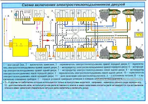Где находится реле стеклоподъемников ВАЗ-2112: фото, схема