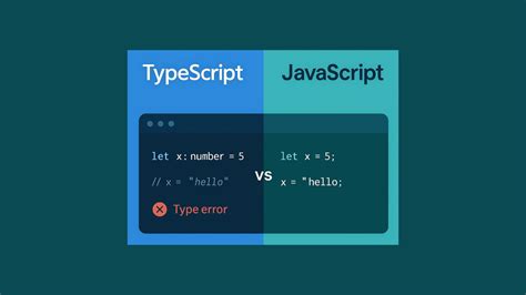 Typescript Vs Javascript Which One Should You Use In 2025 Curotec