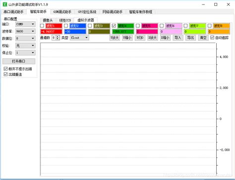 Stm32使用虚拟示波器stlink虚拟示波器 Csdn博客