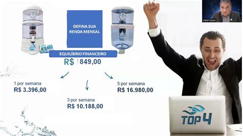 Plano Timol Resumido Youtube