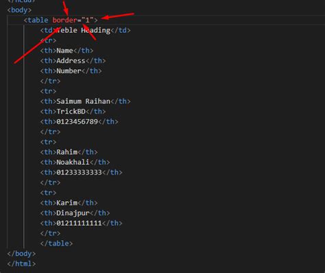 HTML দয টবল বনন শখন HTML CSS JavaScript Full Web Development Written Course