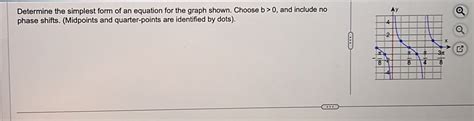 Determine The Simplest Form Of An Equation For The Graph Shown Choose