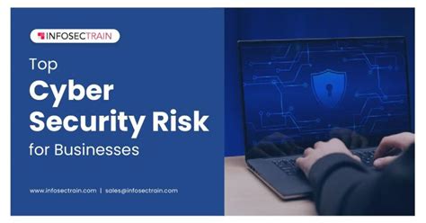 Shivam Chamoli On Linkedin Top Cyber Security Risks For Businesses