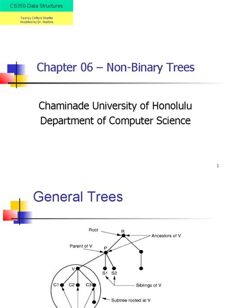 Chapter 06 Non Binary Trees Chaminade University Of Honolulu