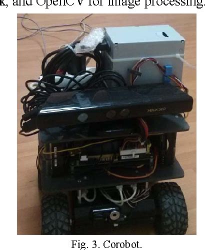 Figure 1 From Ros Based Robot Navigation And Human Interaction In Indoor Environment Semantic