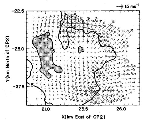 Image Processing How To Digitize A Vector Field Mathematica Stack
