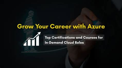 Top Azure Certifications And Courses For Career Growth Enhance Your Skills And Boost Your