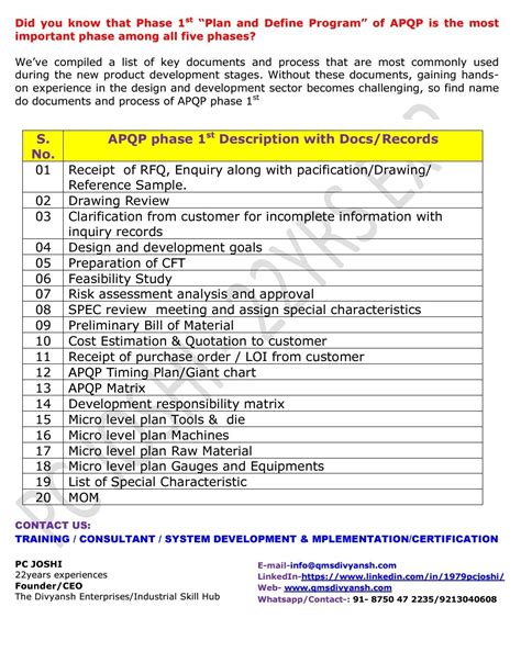 How To Succeed In Apqp Phase 1 Key Documents And Processes Industrial Skill Hub Posted On The