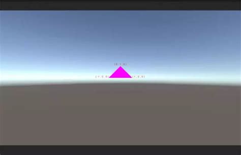Unity中矩阵的平移、旋转、缩放unity 通过矩阵预算模拟无人机旋转 Csdn博客 Unity中矩阵的平移、旋转、缩放unity 通过矩阵预算模拟无人机旋转 Csdn博客