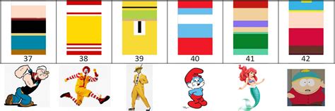 Blocks Quiz — Answers Favorite Cartoon Character Fun Quiz Questions