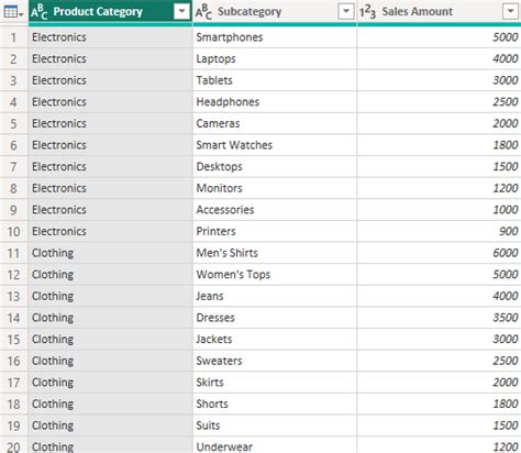 A Guide On A Power BI Stacked Bar Chart Coupler Io Blog