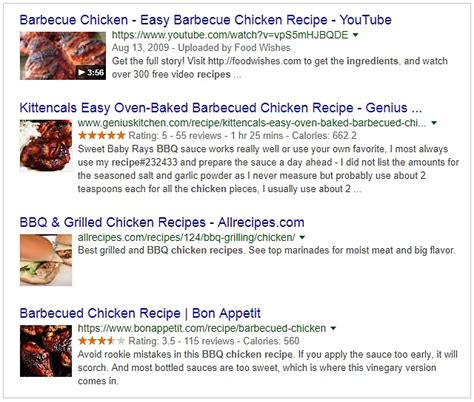 ᐅ Rich Snippets Qué son y cómo usar los fragmentos enriquecidos